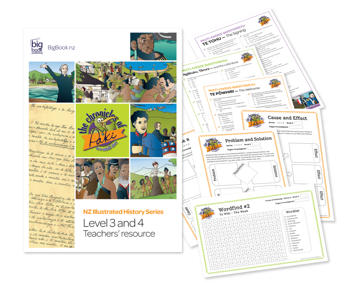 Teachers | Big Book Publishing